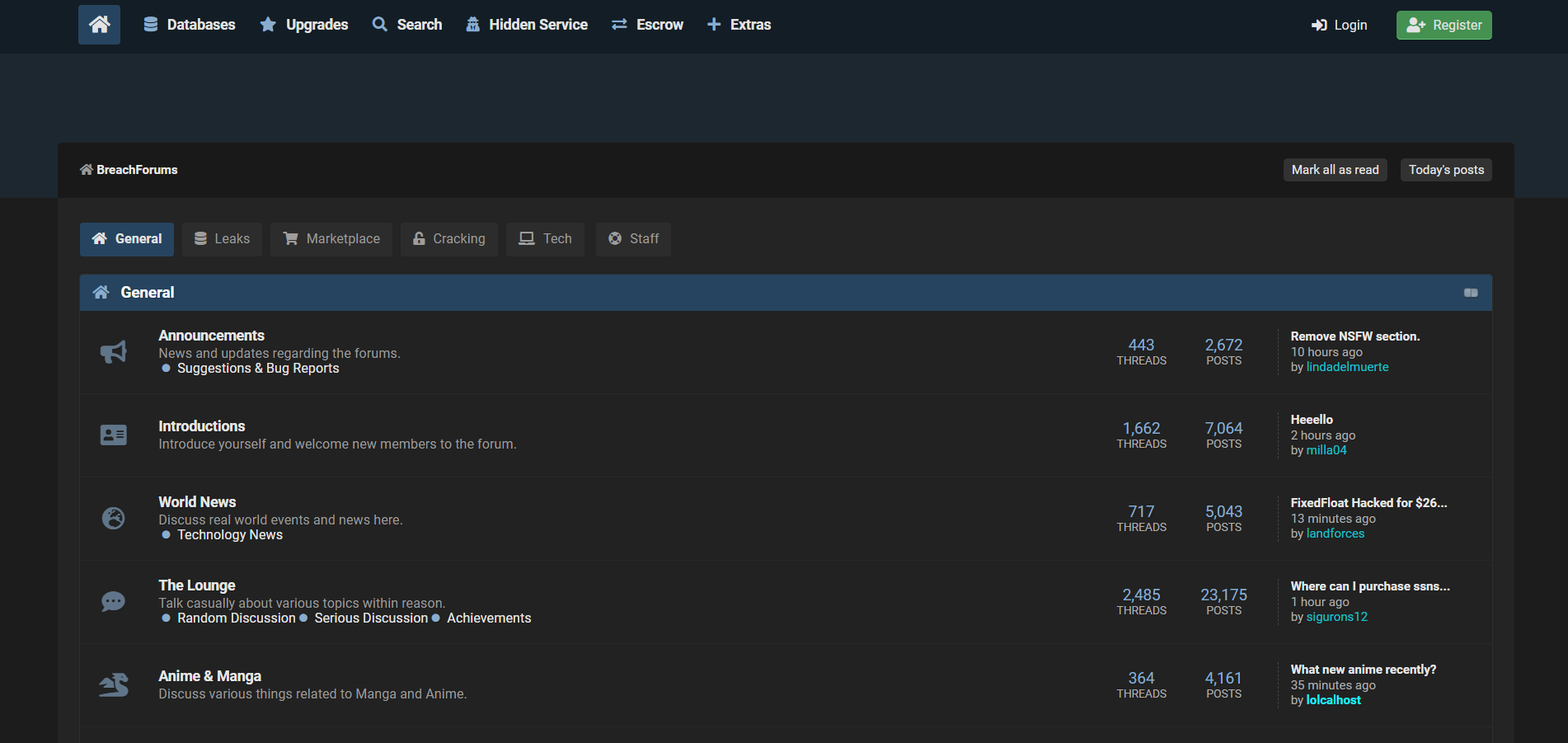 Top 10+ Dark Web Forums And Deep Web Forums - 2025 | TIKAJ